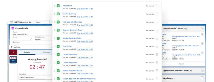UJET Cloud Contact Center Platform | AI-Powered Features & Capabilities