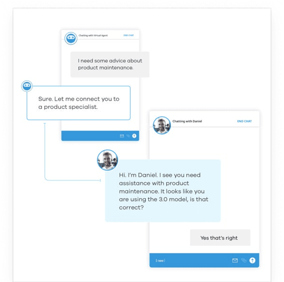 UJET Cloud Contact Center Platform | AI-Powered Features & Capabilities